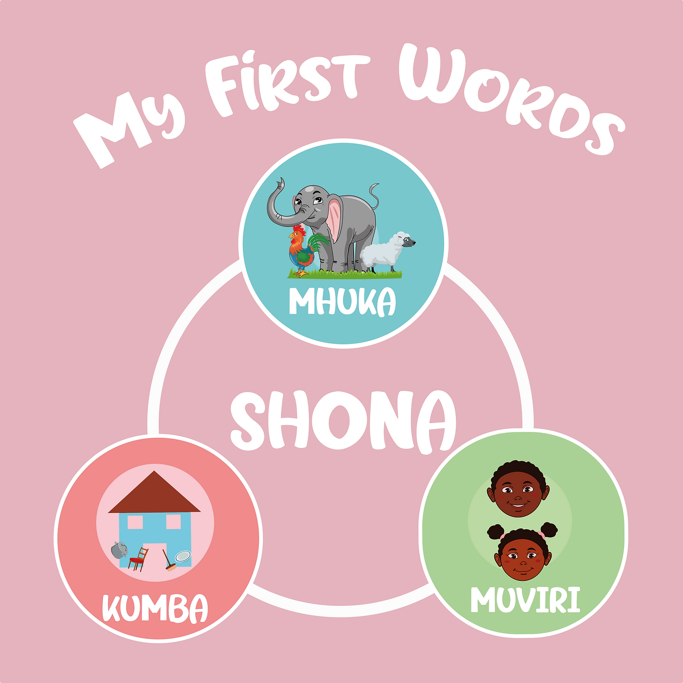 My First SHONA Words – Ada Ari Books