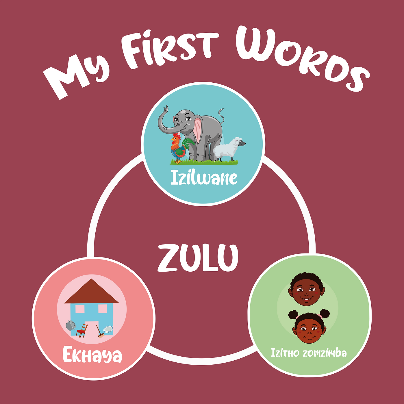 My First ZULU Words – Ada Ari Books