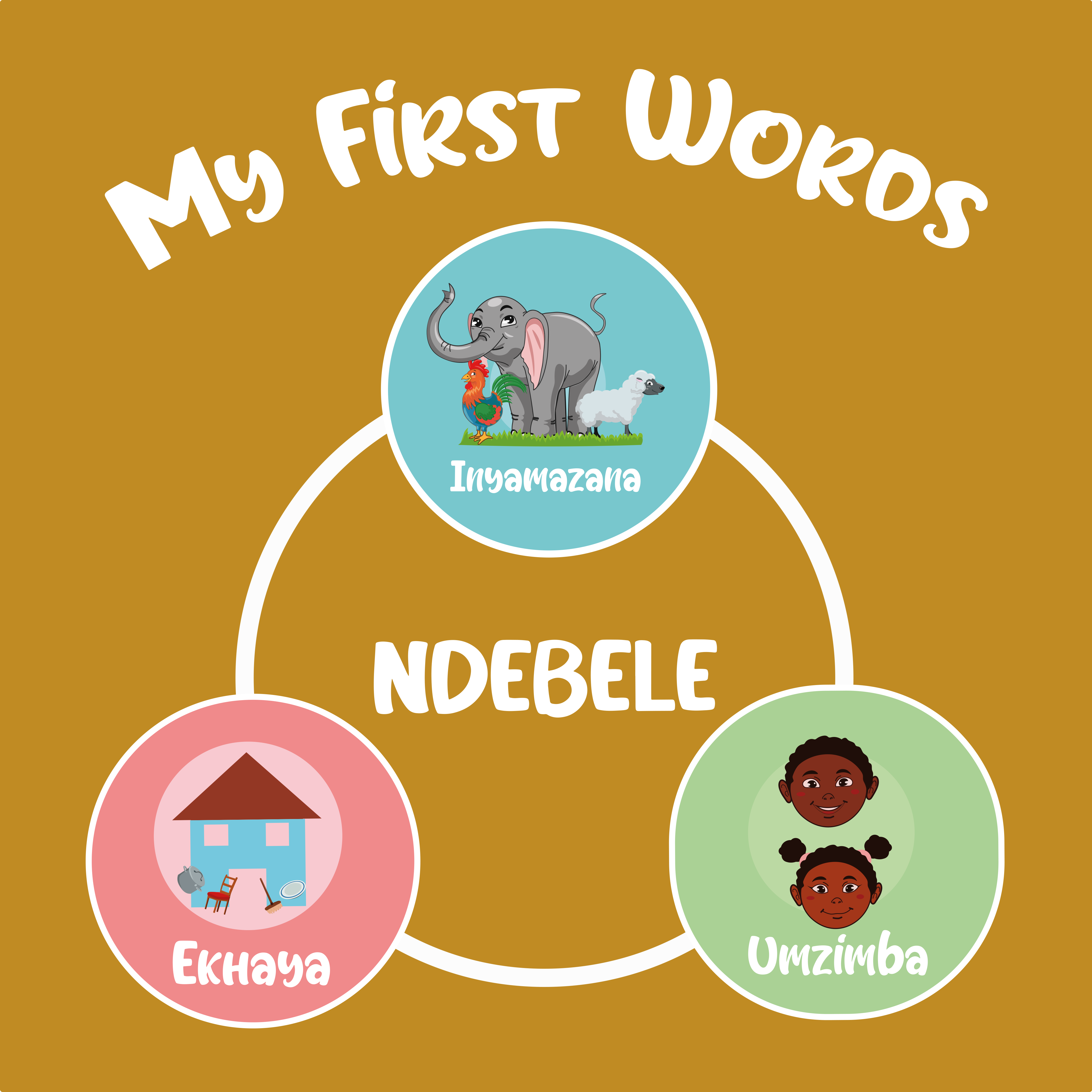 Ndebele- Coming in Summer 2025 – Ada Ari Books